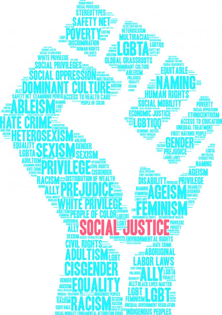 Social Justice Word Cloud on a white background. — The James G. Martin ...